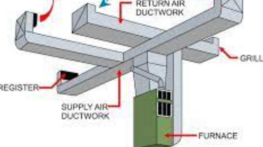 Estimate for Duct Cleaning